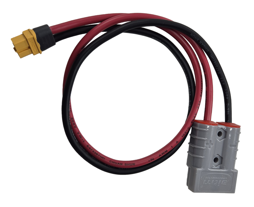 Mini Integration Kit – Gorilla Mounts