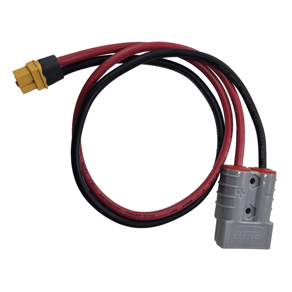 Gorilla Mounts | 100% Australian Made